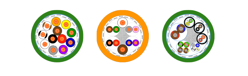 Encoder cables » Italian Cable Company S.p.A.